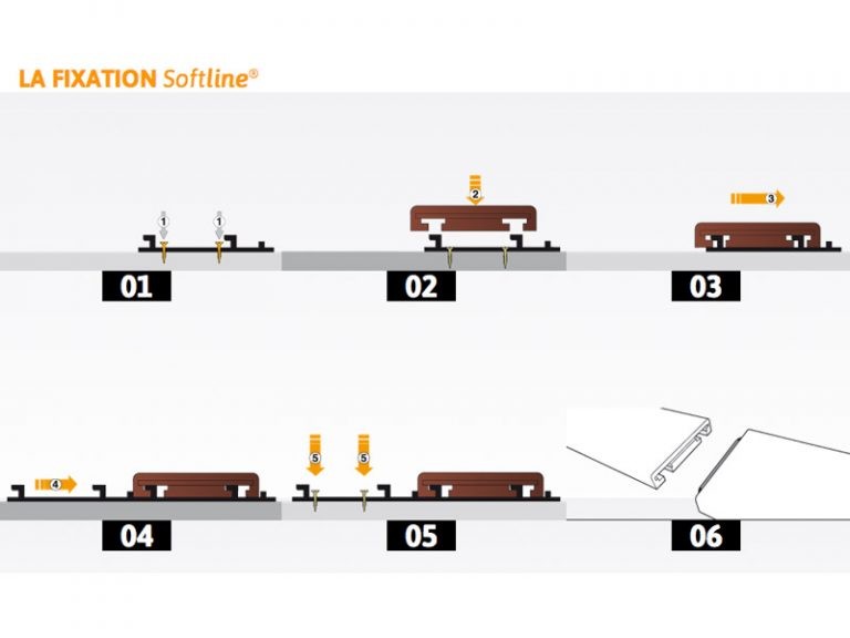 Lame de terrasse bois exotique Softline | Bois Espace